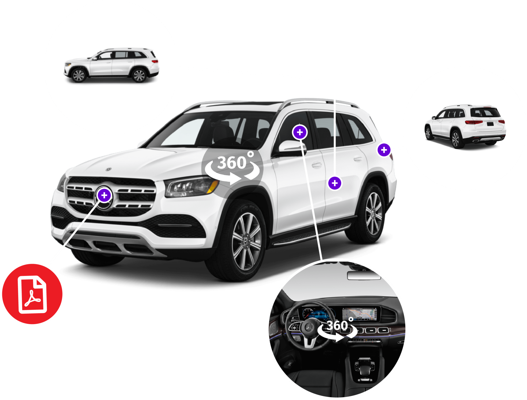 360 Car Photography Equipment