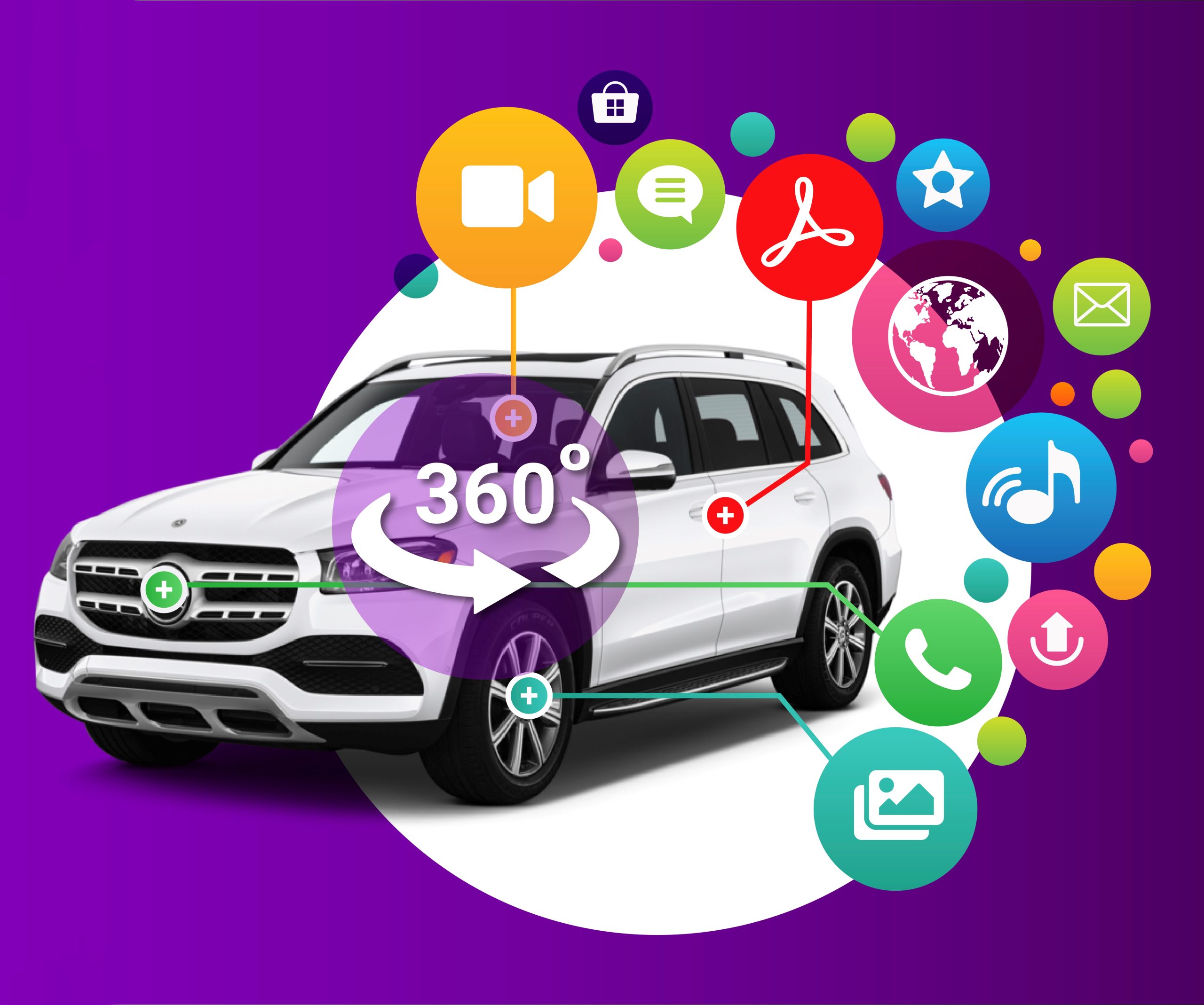 360 Car Photography Software- Exterior and Interior shots