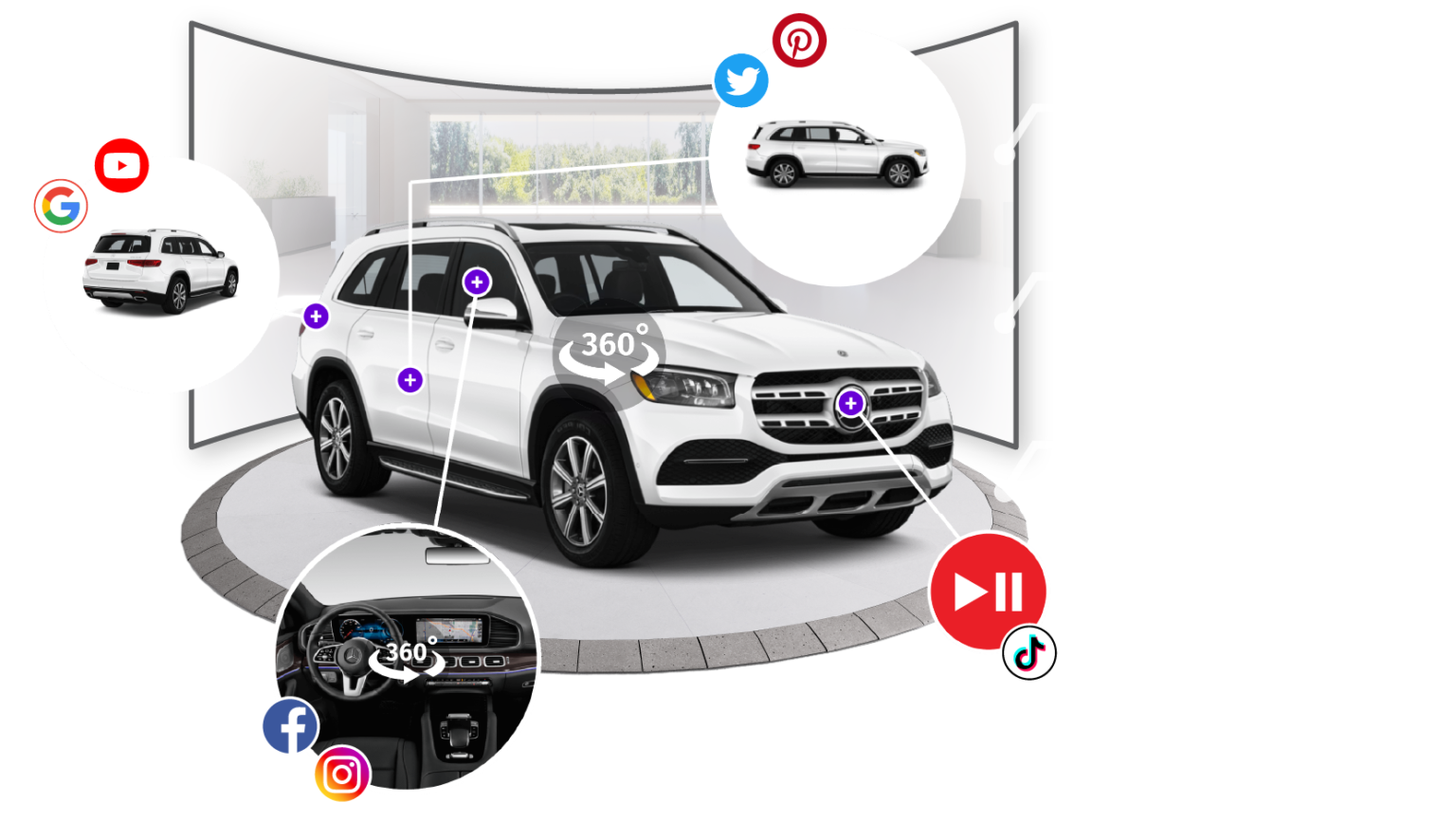 The Guide to 360 Car Virtual Tour